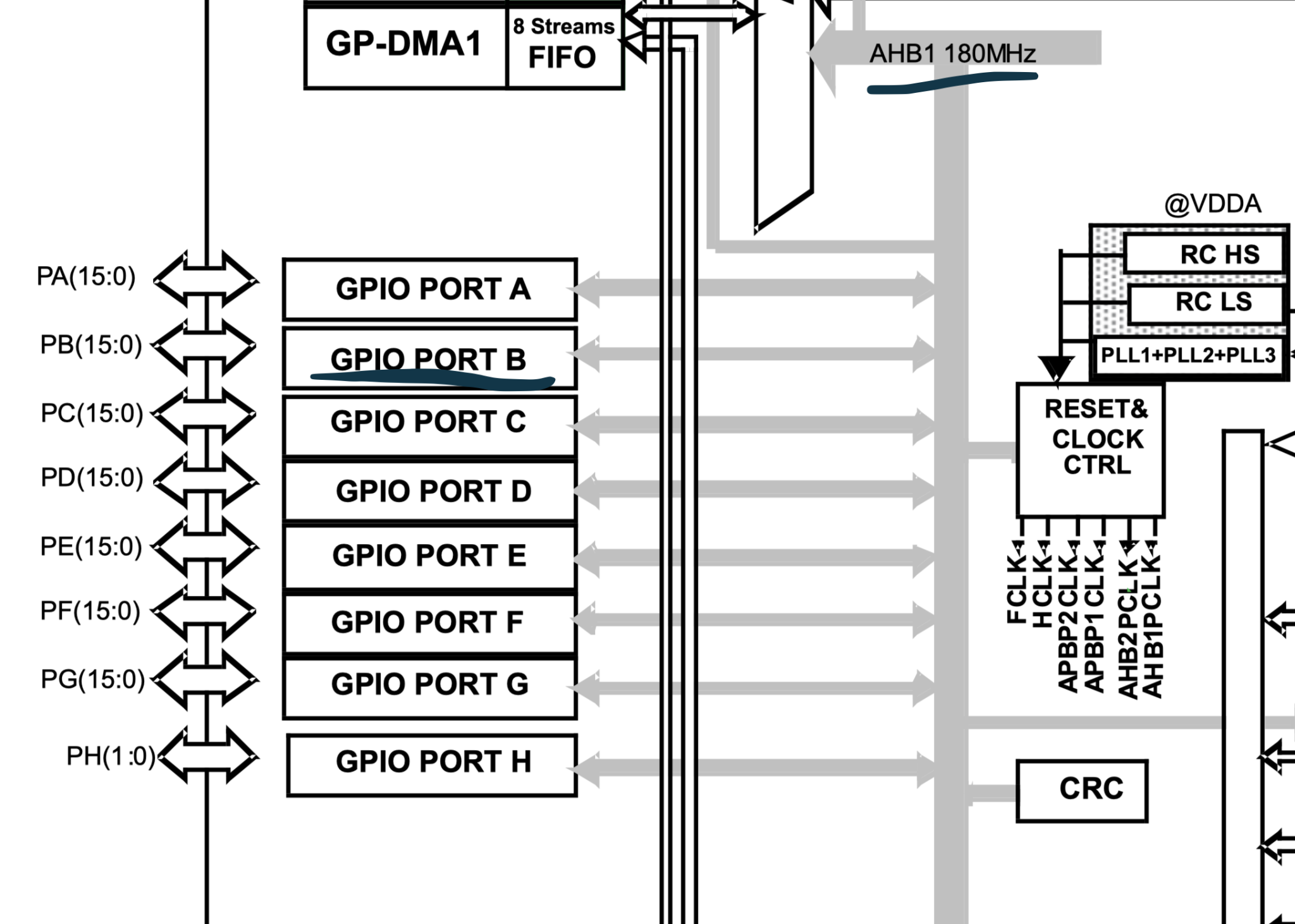 STM32 Advanced Peripherals : CANBus Part 2: CANBus Initialization – EmbeddedExpertIO